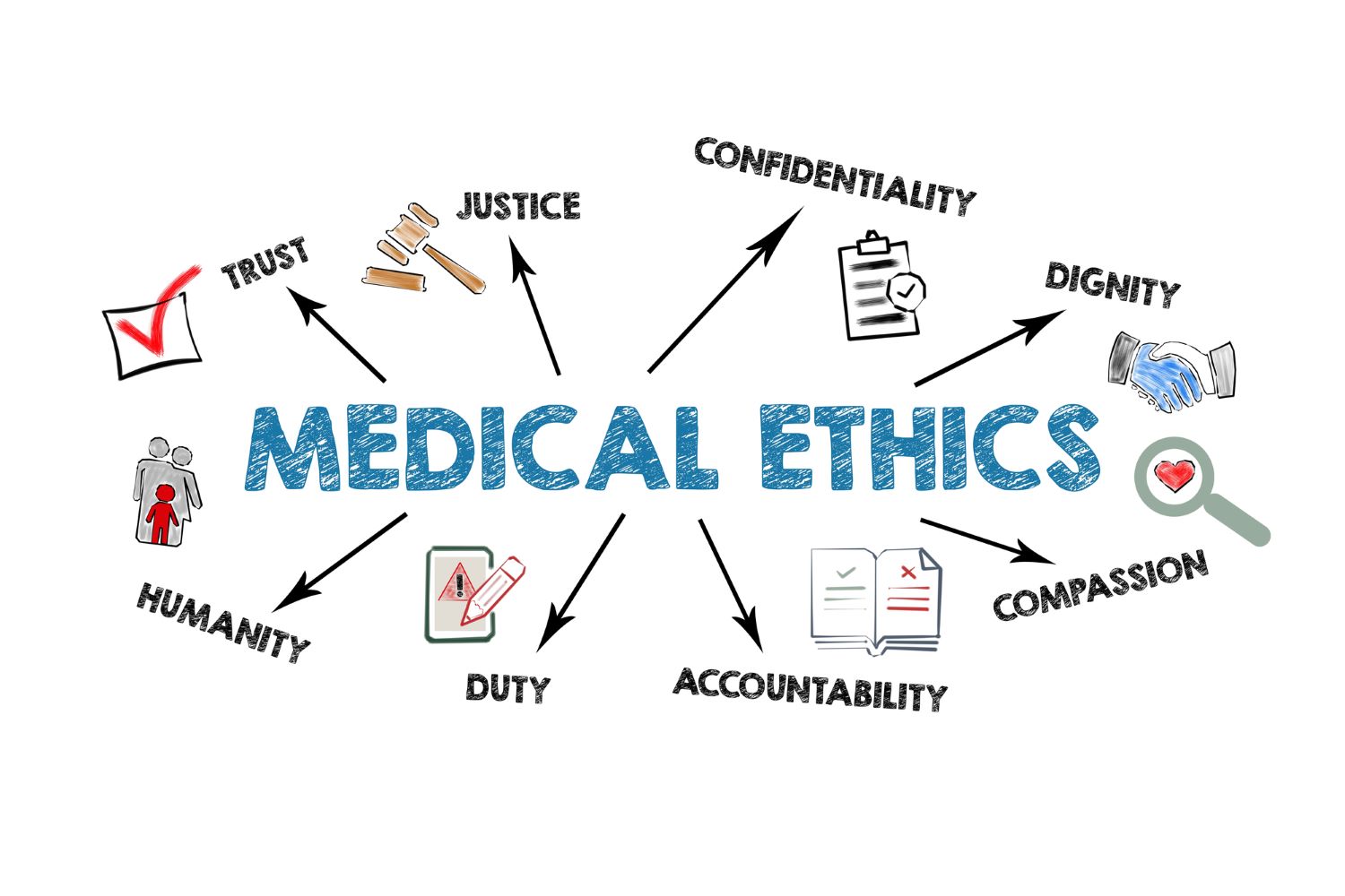 Moral Problems in Medicine