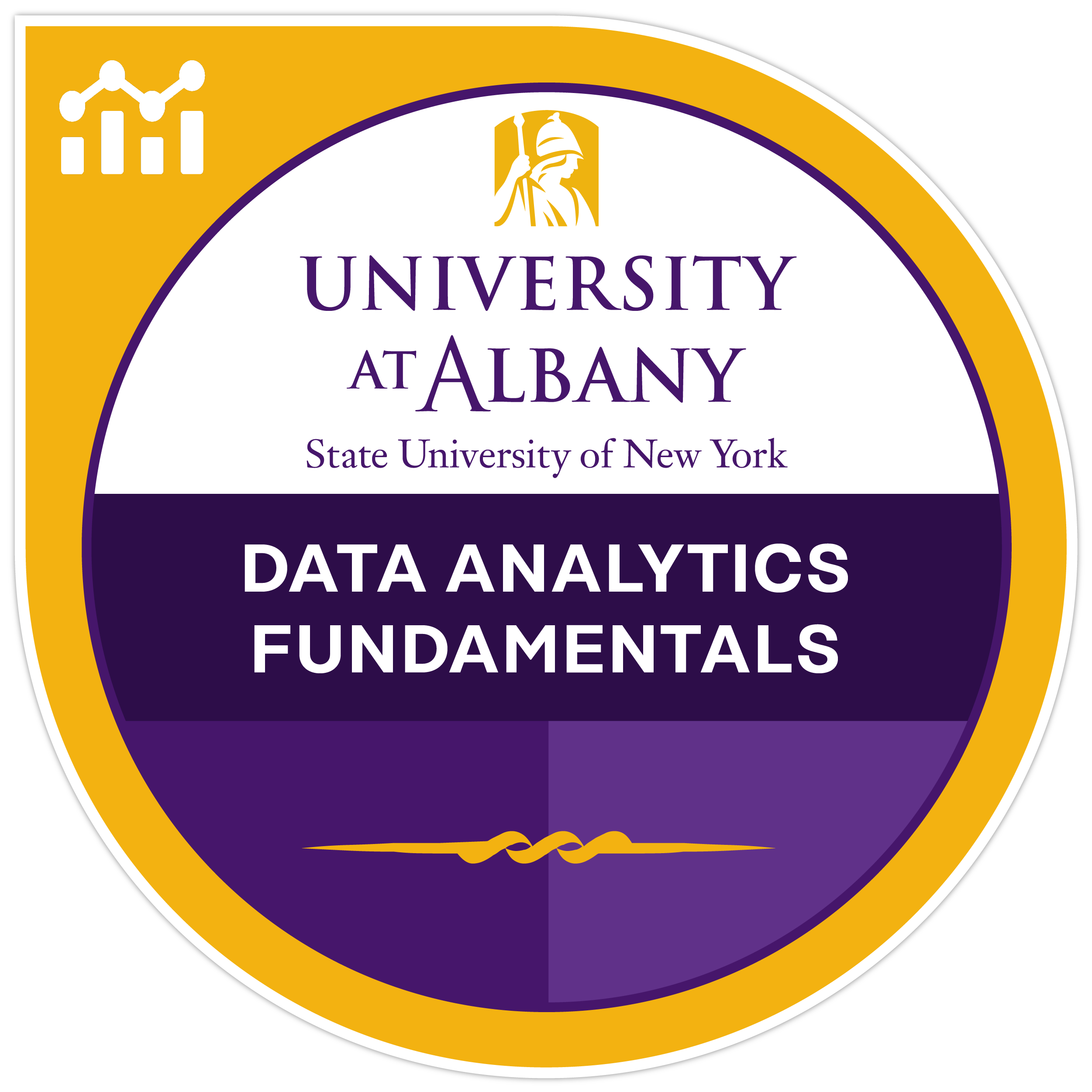 Data Analytics Fundamentals